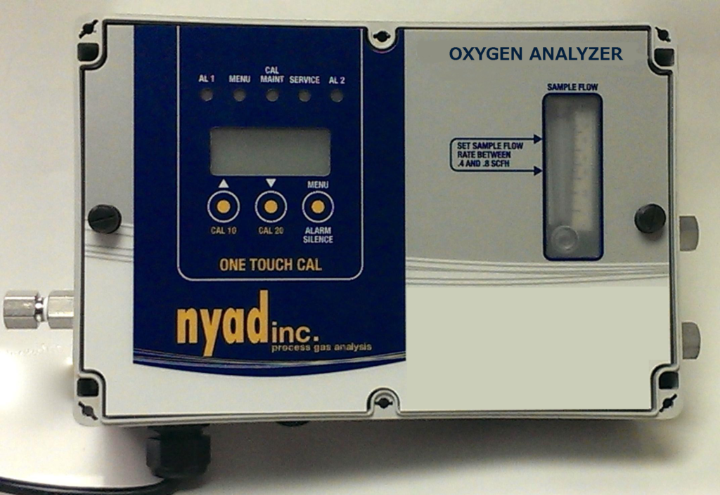 Products | NYAD Inc.